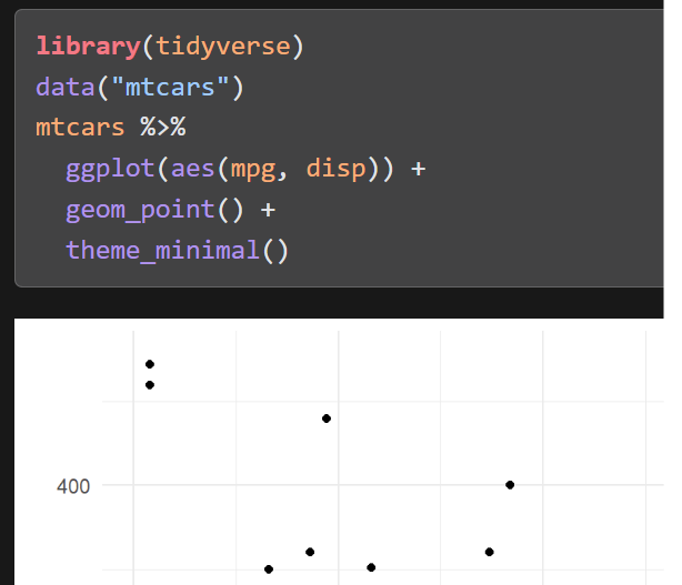 Data Science Portfolio with Quarto