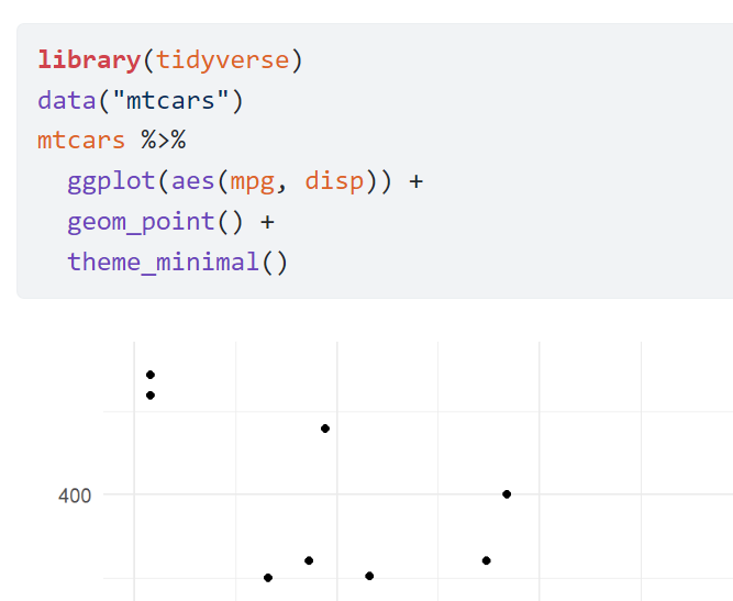 Data Science Portfolio with Quarto