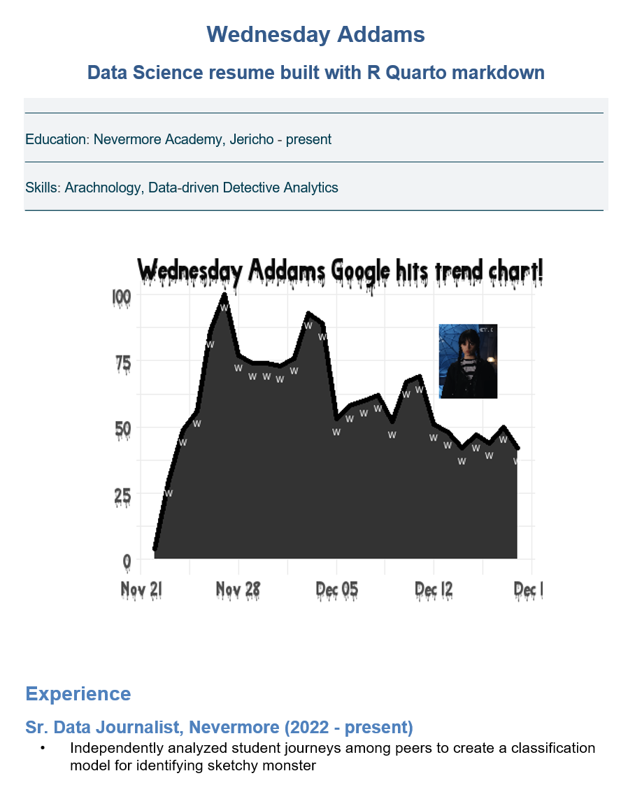 Data Science Portfolio with Quarto